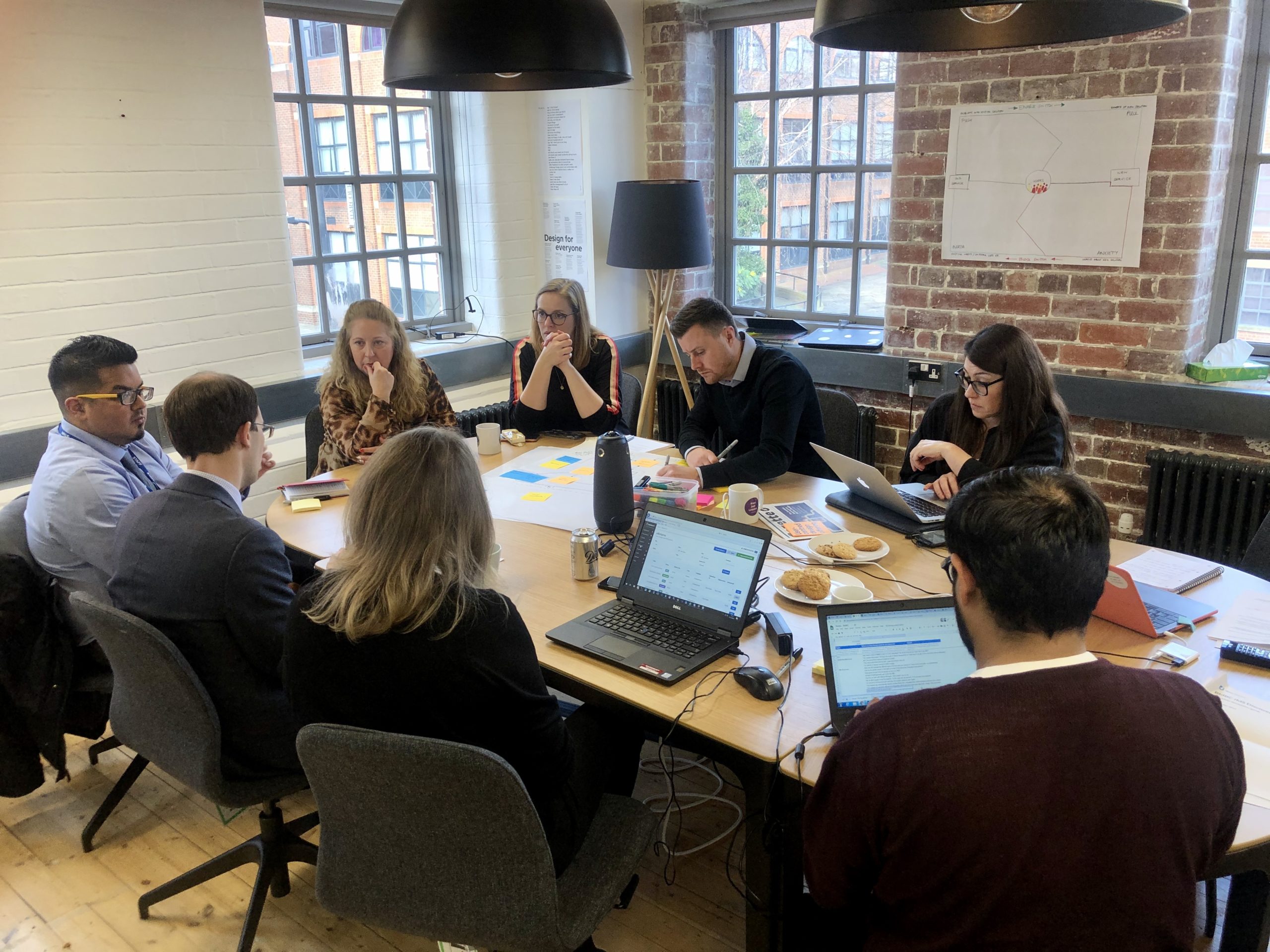 Income Management System (Discovery) | Local Digital