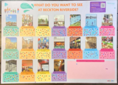 Developing a community vision for new regeneration | Local Digital