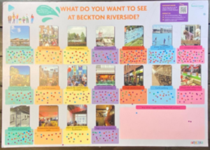 Developing a community vision for new regeneration | Local Digital